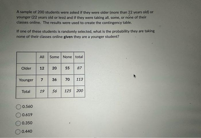 I'm having trouble solving these. can i get some help | Chegg.com