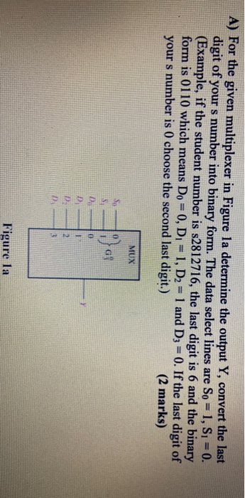 Solved A) For the given multiplexer in Figure la determine | Chegg.com