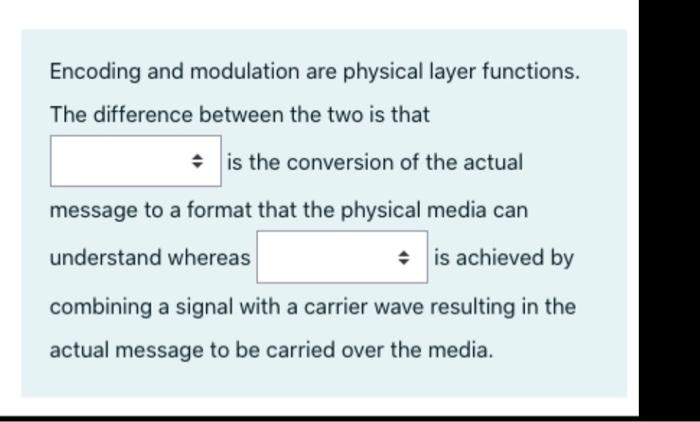Solved Encoding and modulation are physical layer functions. | Chegg.com