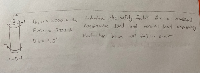 Solved Torsion = 2000 in lbs. Calculate the safety factor | Chegg.com
