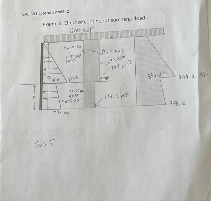 Solved CVE 331 Lateral EP WS-2 Example: Effect of continuous | Chegg.com