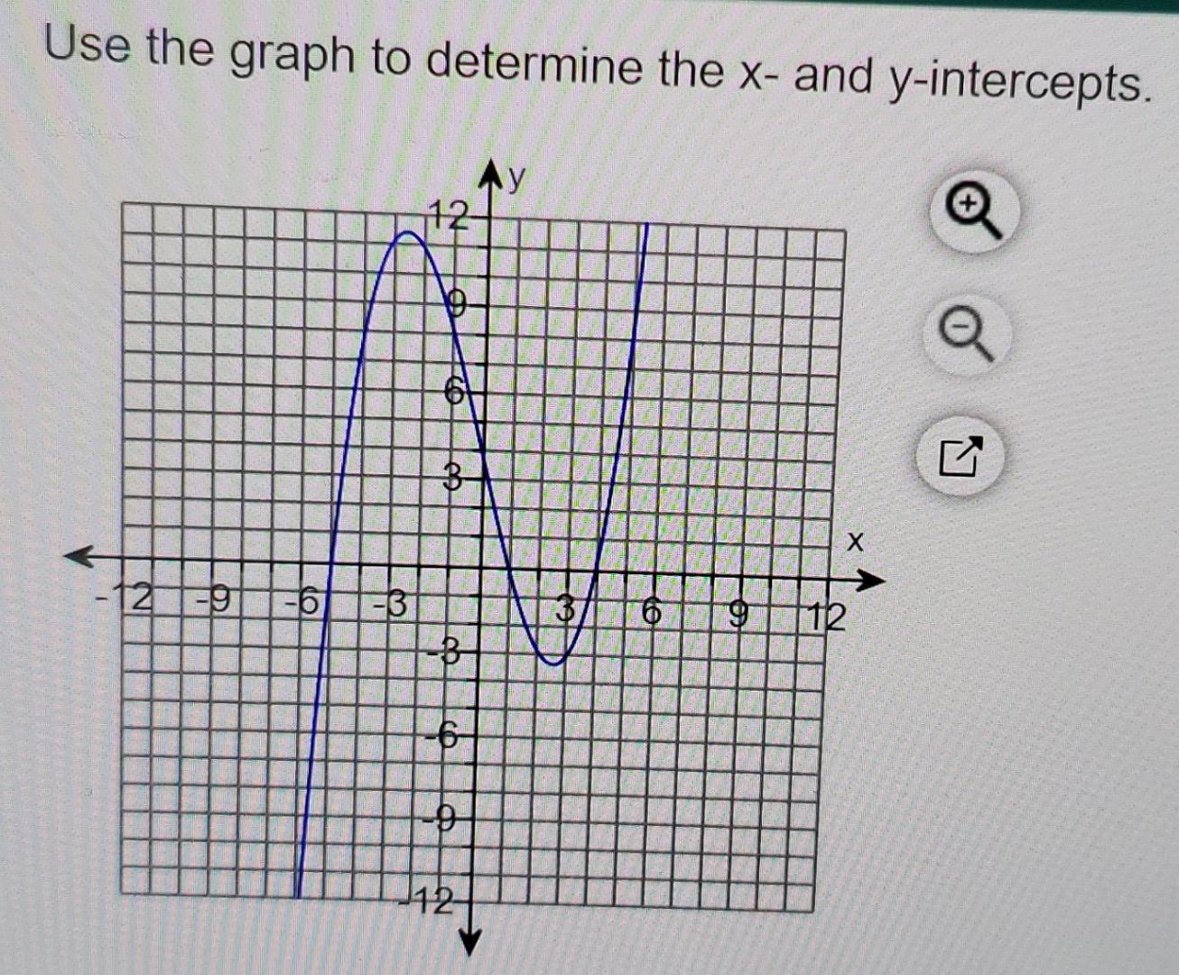 Solved Use the graph to determine the x- and y-intercepts. | Chegg.com