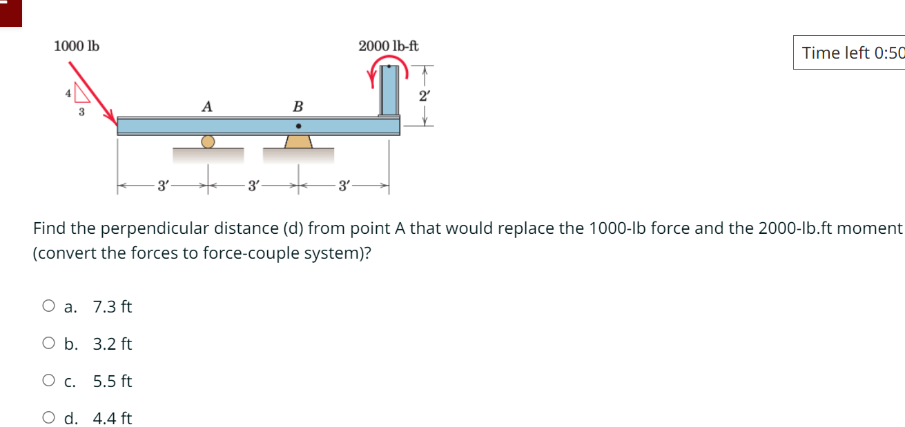 Solved Find the perpendicular distance (d) ﻿from point A | Chegg.com