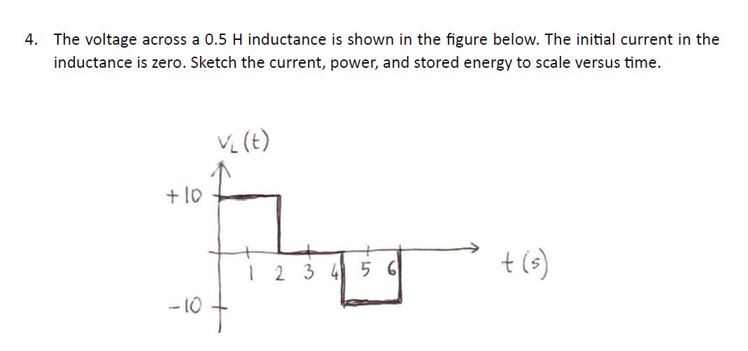 Solved Find the inductors' currents and the voltage across | Chegg.com