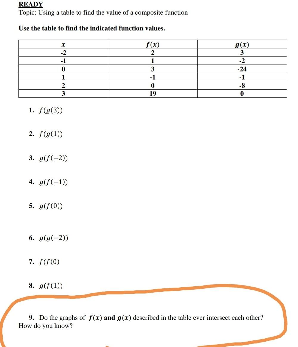 Solved READY Topic: Using a table to find the value of a | Chegg.com