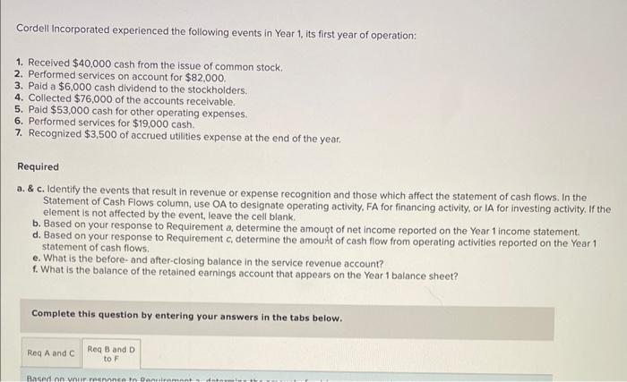Solved Cordell Incorporated experienced the following events | Chegg.com