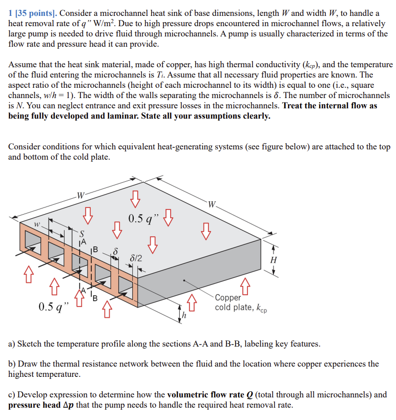 Solved 1 [35 ﻿points]. ﻿Consider a microchannel heat sink of | Chegg.com
