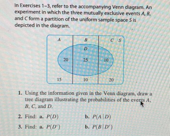 Solved In Exercises 1-3, refer to the accompanying Venn | Chegg.com
