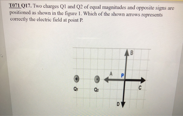 Solved T071 Q17. Two charges Q1 and Q2 of equal magnitudes | Chegg.com