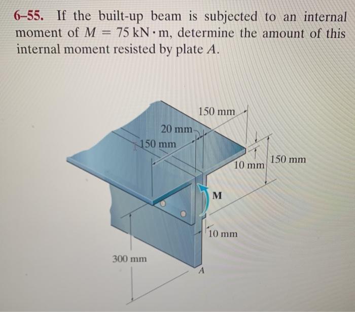 Solved 6–55. If the built-up beam is subjected to an | Chegg.com