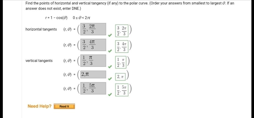 Solved Find the points of horizontal and vertical tangency | Chegg.com
