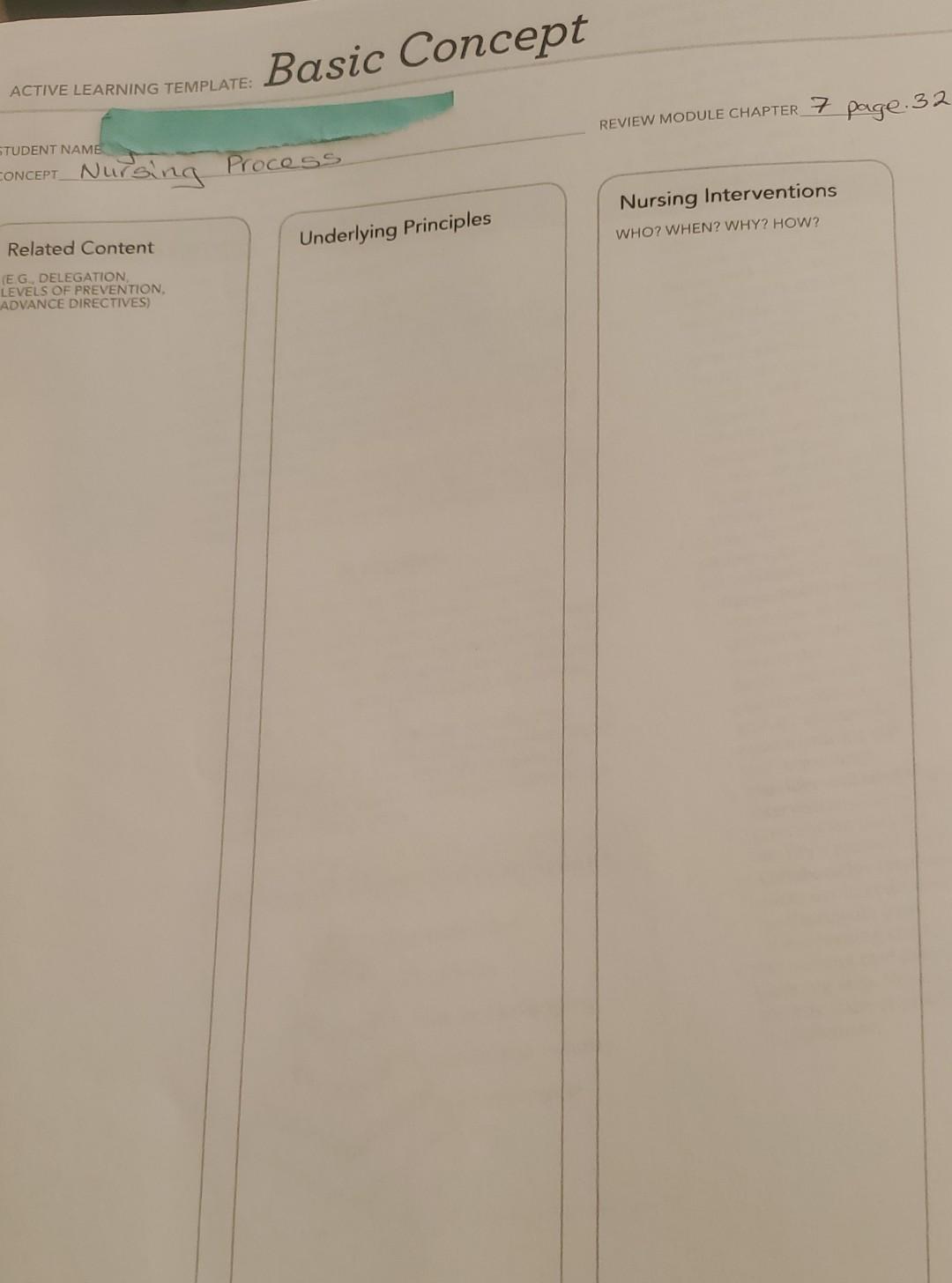 Solved What is the ATI basic concept on nursing process. | Chegg.com