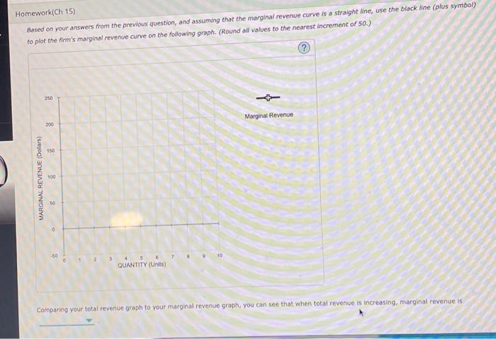 Solved Calculate the total revenue if the firm produces | Chegg.com Solved Calculate the total revenue if the firm produces | Chegg.com