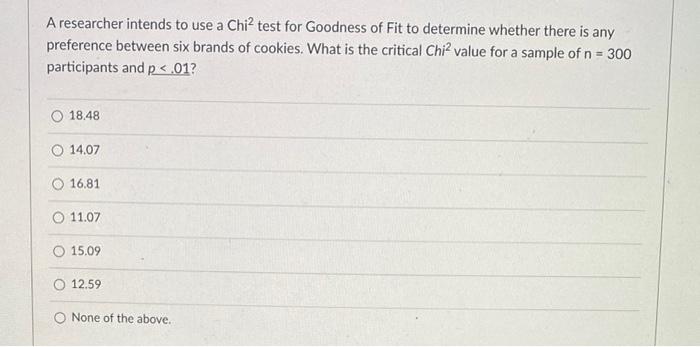 Solved A researcher intends to use a Chi2 test for Goodness | Chegg.com