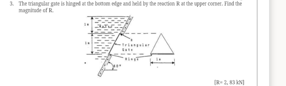 Solved The triangular gate is hinged at the bottom edge and | Chegg.com