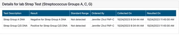 Solved Details for lab Strep Test (Streptococcus Groups A, | Chegg.com
