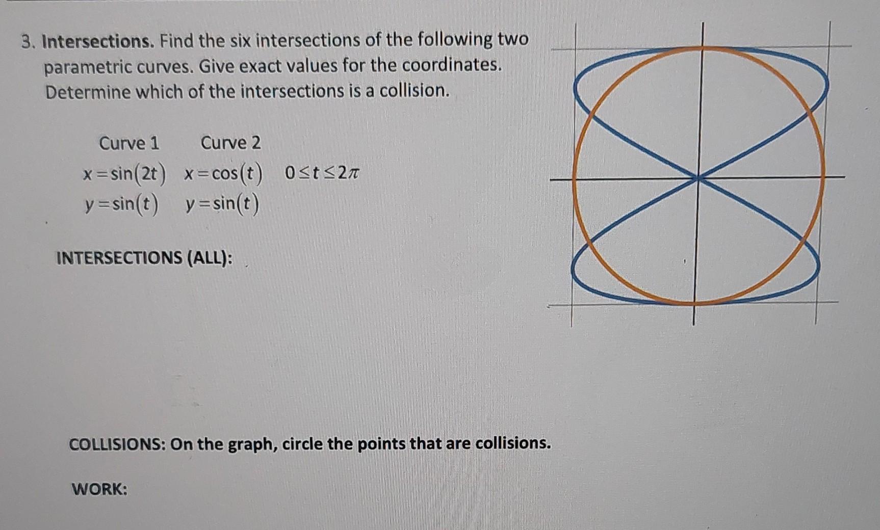 Solved 3. Intersections. Find the six intersections of the | Chegg.com