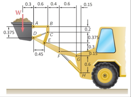 Solved The bucket of the front-end loader shown carries a | Chegg.com