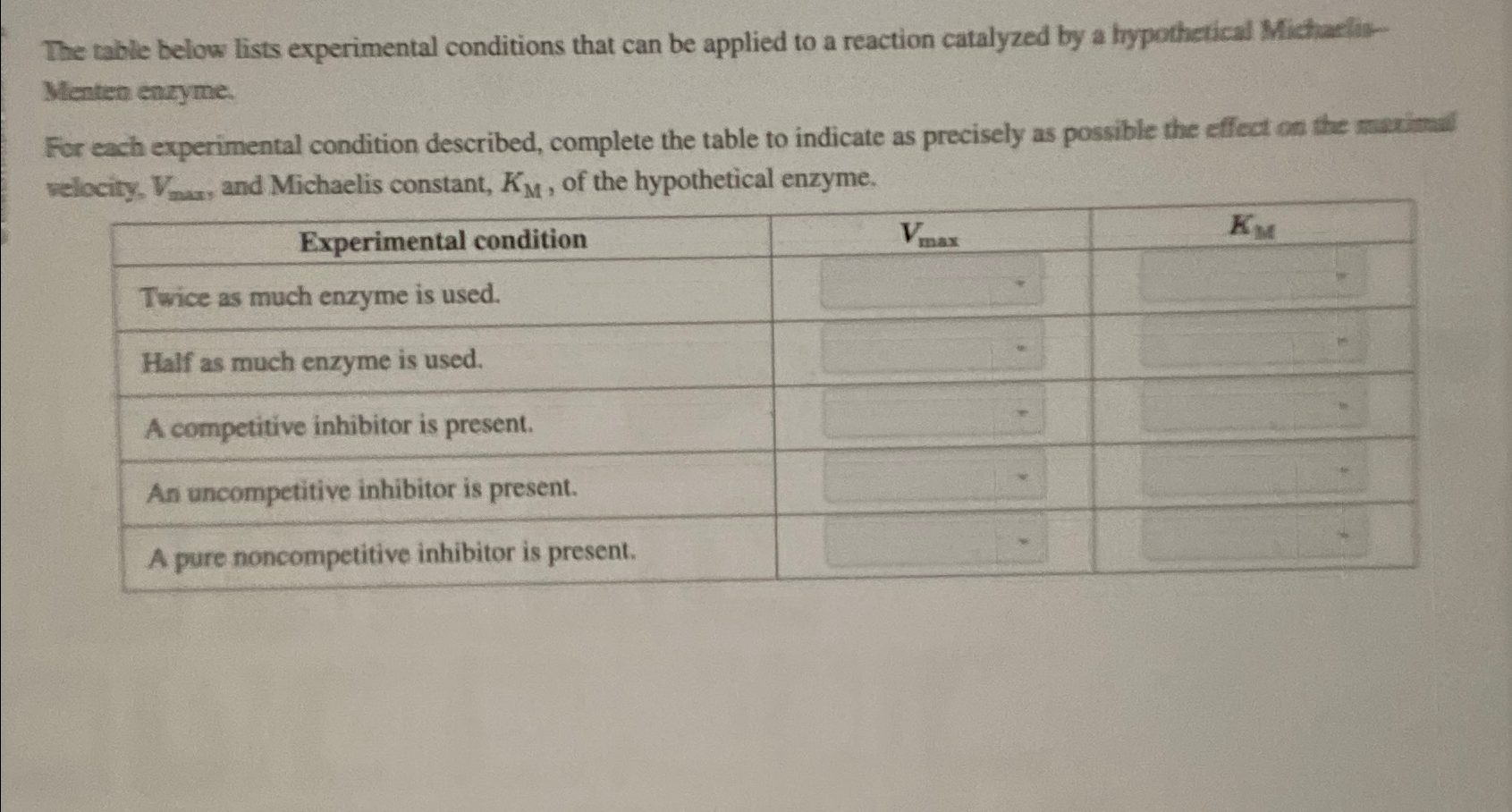 Solved The table below lists experimental conditions that | Chegg.com