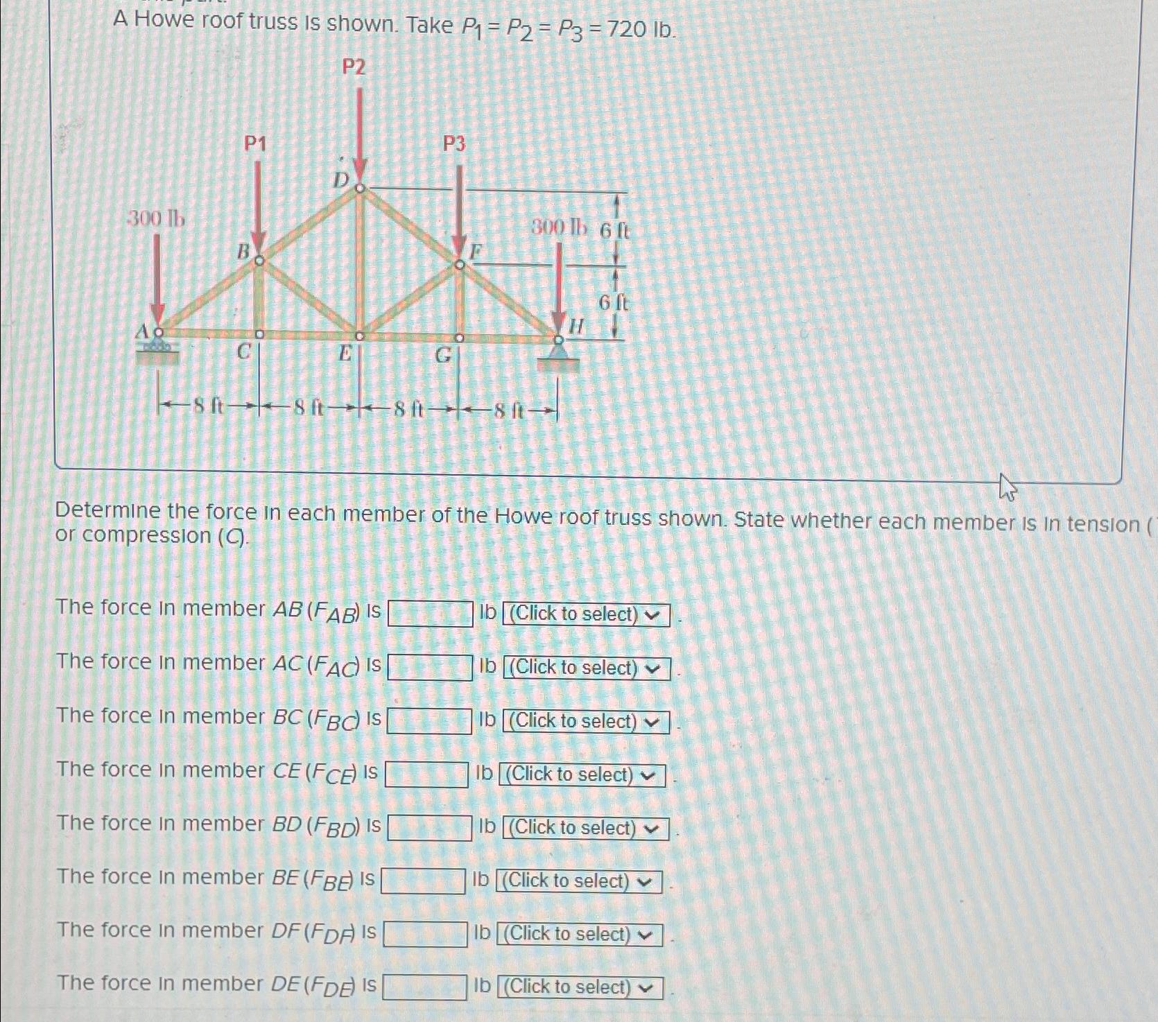 Solved A Howe roof truss is shown. Take | Chegg.com