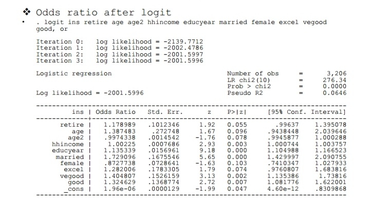 Solved Odds ratio after logit. ﻿logit ins retire age age2 | Chegg.com