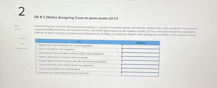 Solved QS 8-2 (Static) Assigning Costs to plant assets LO C1 | Chegg.com