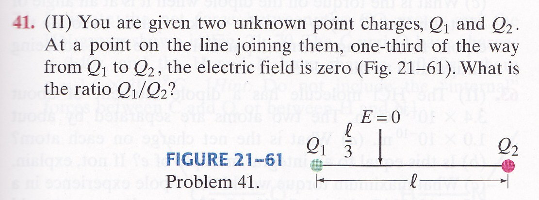 Solved You are given two unknown point charges, Q1 and Q2. | Chegg.com Solved You are given two unknown point charges, Q1 and Q2. | Chegg.com