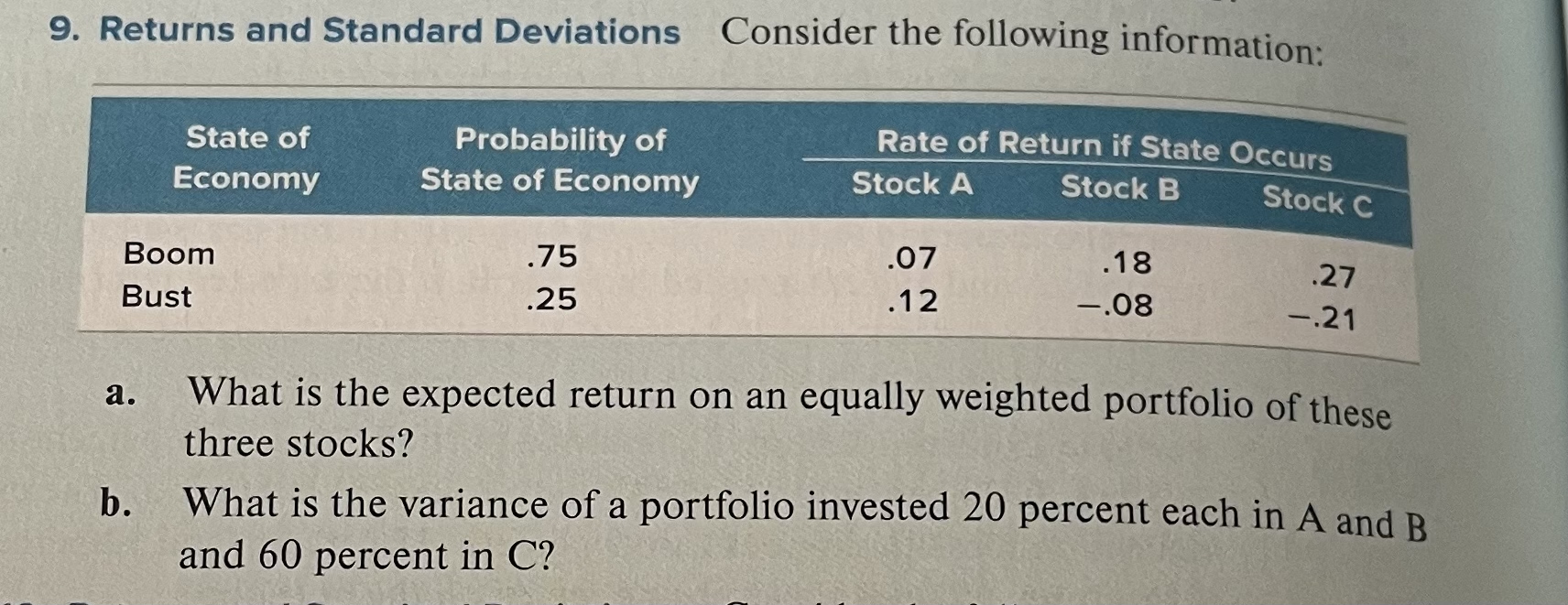 Solved Returns and Standard Deviations Consider the | Chegg.com Solved Returns and Standard Deviations Consider the | Chegg.com