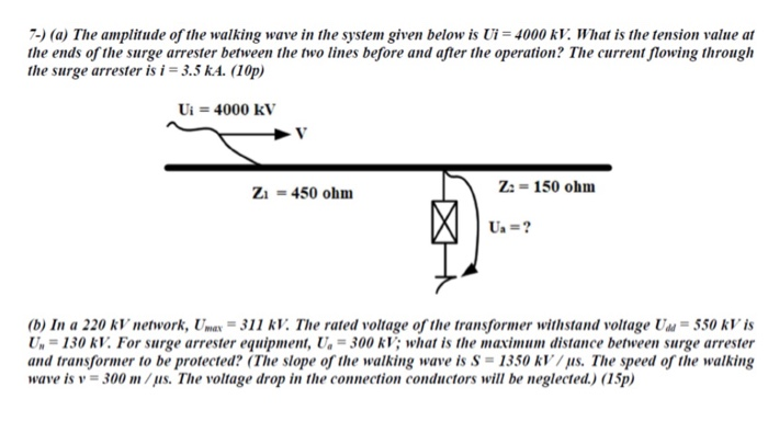 Solved 7-) (a) The amplitude of the walking wave in the | Chegg.com