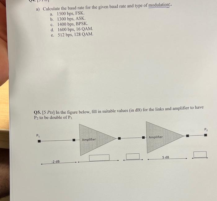a) Calculate the baud rate for the given baud rate | Chegg.com