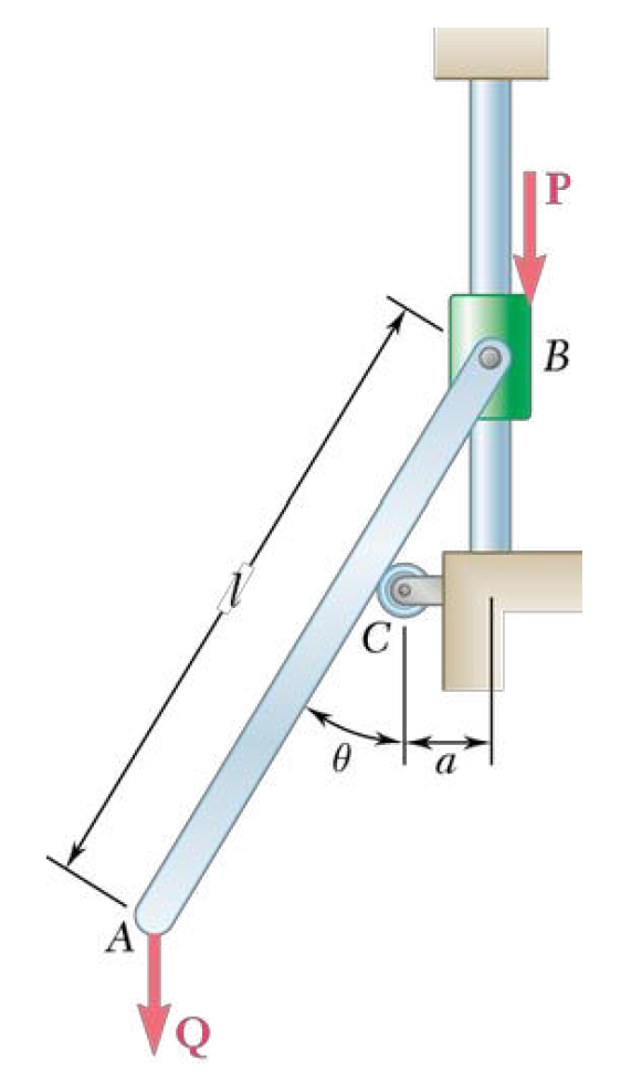 Solved A thin rod AB of length 1 = 600 mm is connected to a | Chegg.com