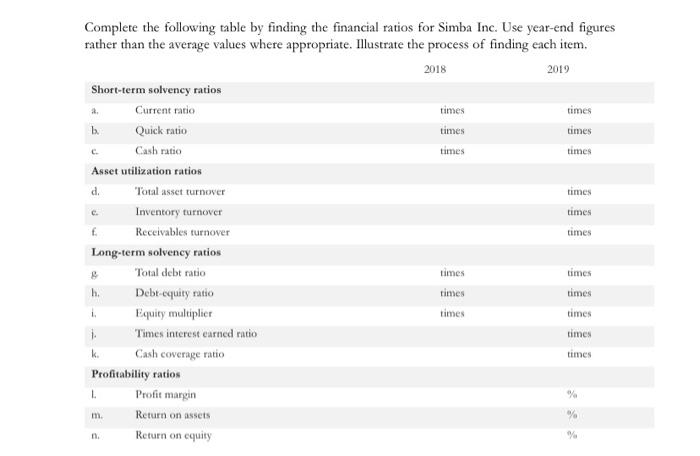Solved 7. The following are some recent financial statements | Chegg.com