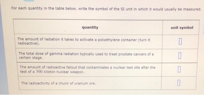 Solved For each quantity in the table below, write the | Chegg.com