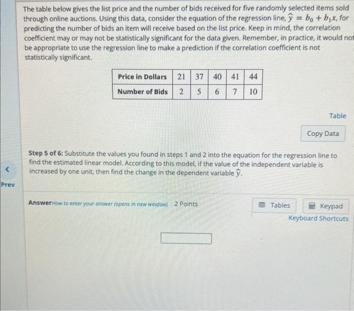 [Solved]: The table below gives the list price and the numb