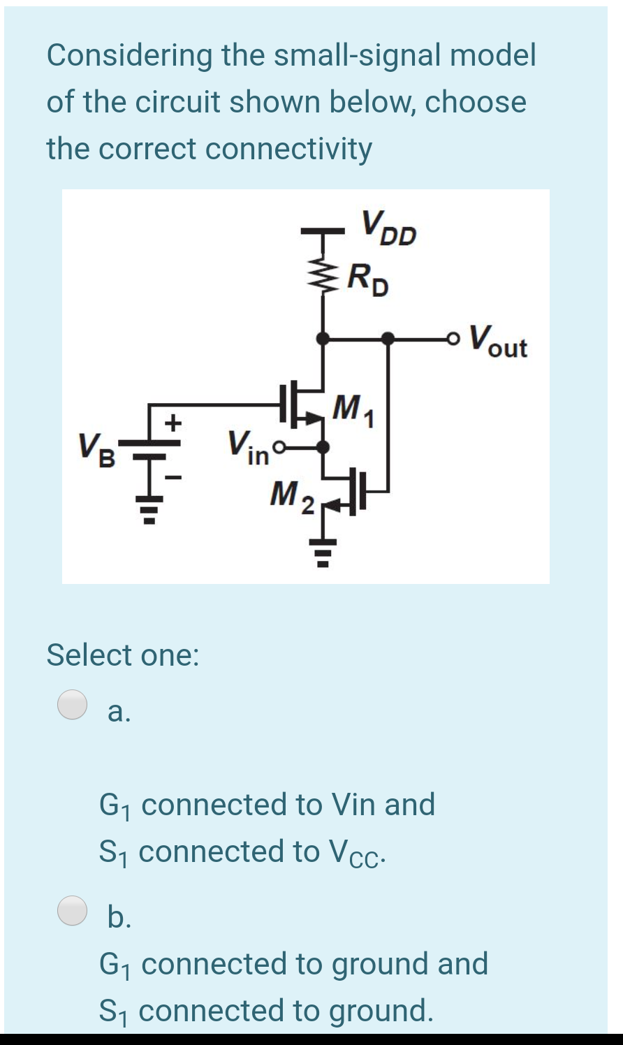Solved Considering the small-signal model of the circuit | Chegg.com
