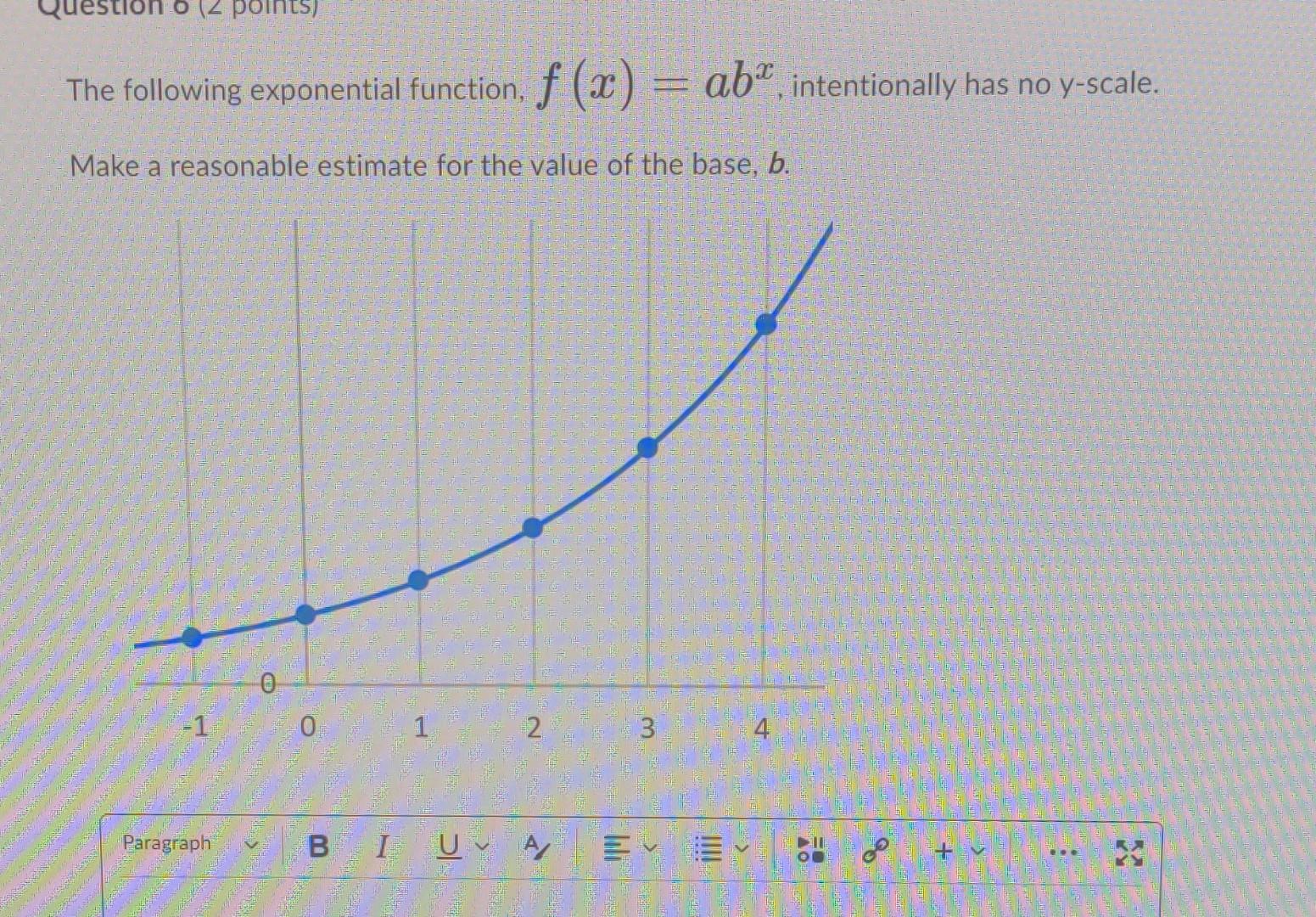 The following exponential function, f(x)=abx, | Chegg.com