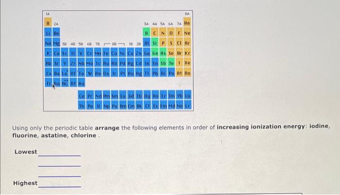 Solved Using only the periodic table arrange the following | Chegg.com