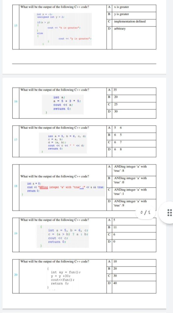 Solved What will be the output of the following C++ code? Ax | Chegg.com