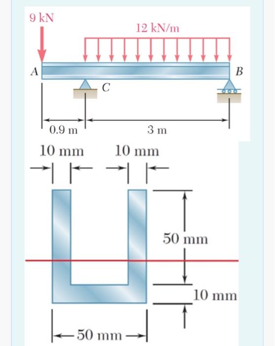 Solved Question | Chegg.com