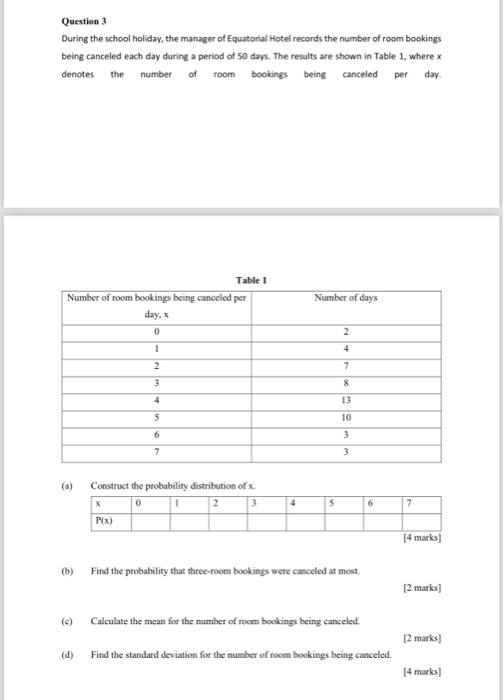 Solved Question 1 Consider this data set: a) Construct a | Chegg.com