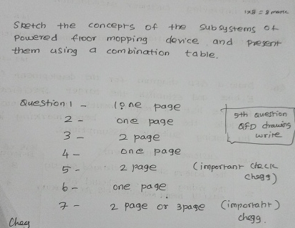 Solved Sketch the concepts of the subsystems ofpowered floor | Chegg.com