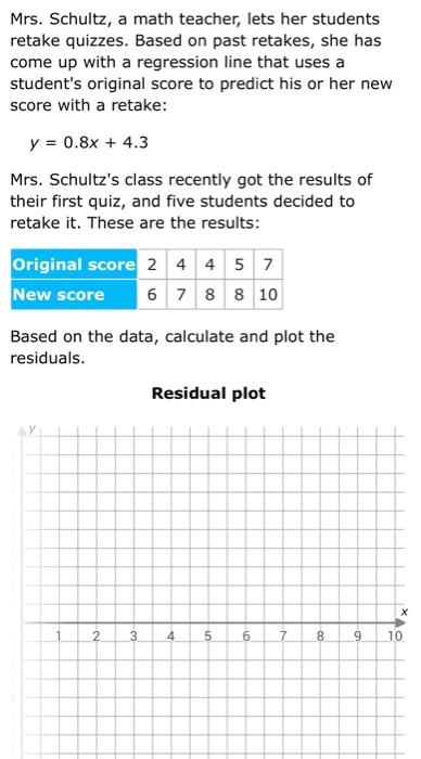 Solved Mrs. Schultz, a math teacher, lets her students | Chegg.com