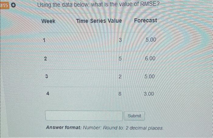 Solved Using the data below, what is the value of RMSE? | Chegg.com