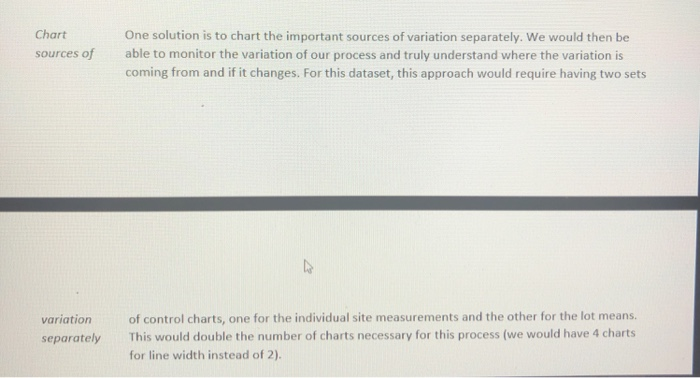 DOE mean and sd plots We can use the DOE mean plot | Chegg.com