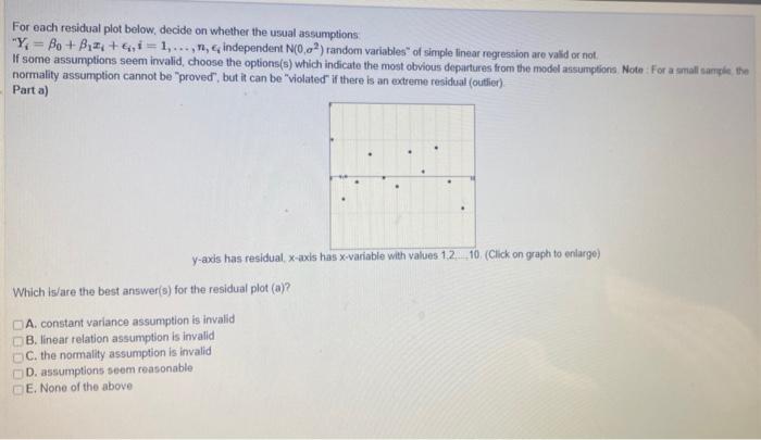 Solved For each residual plot below, decide on whether the | Chegg.com