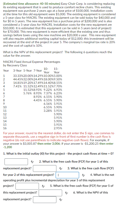 Solved (Estimated time allowance: 40-50 ﻿minutes) | Chegg.com