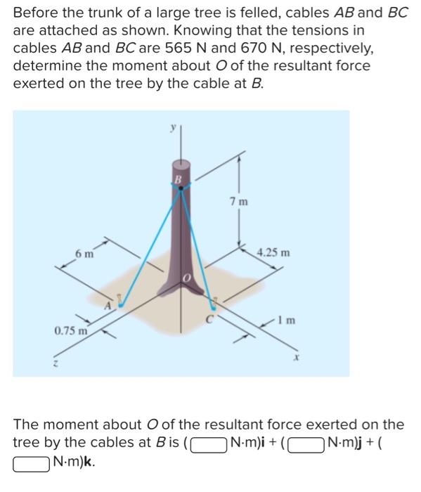 Solved Before the trunk of a large tree is felled, cables AB | Chegg.com