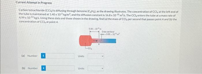 Solved Carbon tetrachloride (CCl4) is diffusing through | Chegg.com