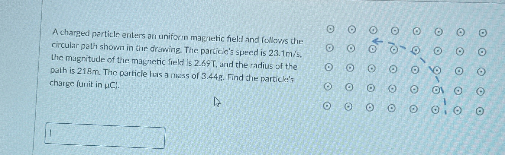 Solved • ﻿A charged particle enters an uniform magnetic | Chegg.com