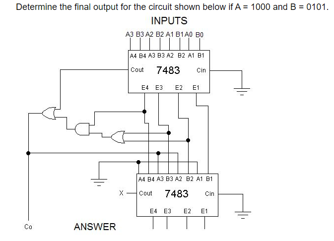 Solved Determine the final output for the circuit shown | Chegg.com